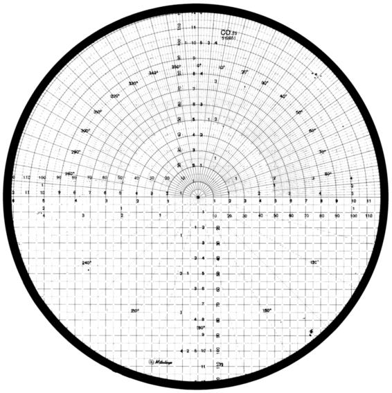 63AAA549 Radius/Grid Overlay Chart Dia. 600 mm Metric overlay chart fo