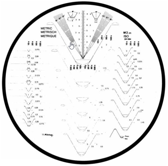 Mitutoyo 512625 ISO Metric thread chart ø 500 mm Overlay chart for mea