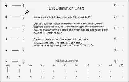 Tappi Size Estimation Chart (Opaque) 0109DIRT 0.02 to 5.00 mm2