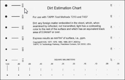 Tappi Size Estimation Chart (Opaque) 0109DIRT 0.02 to 5.00 mm2